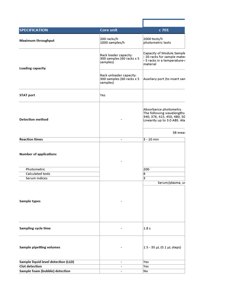 Cobas e 801 Module - System Specifications | PDF | Antibody | Hepatitis B