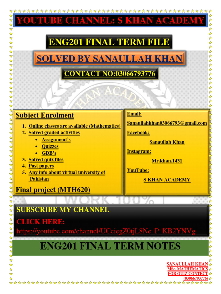 ENG201 Final Term Notes & Report Writing Guide | PDF