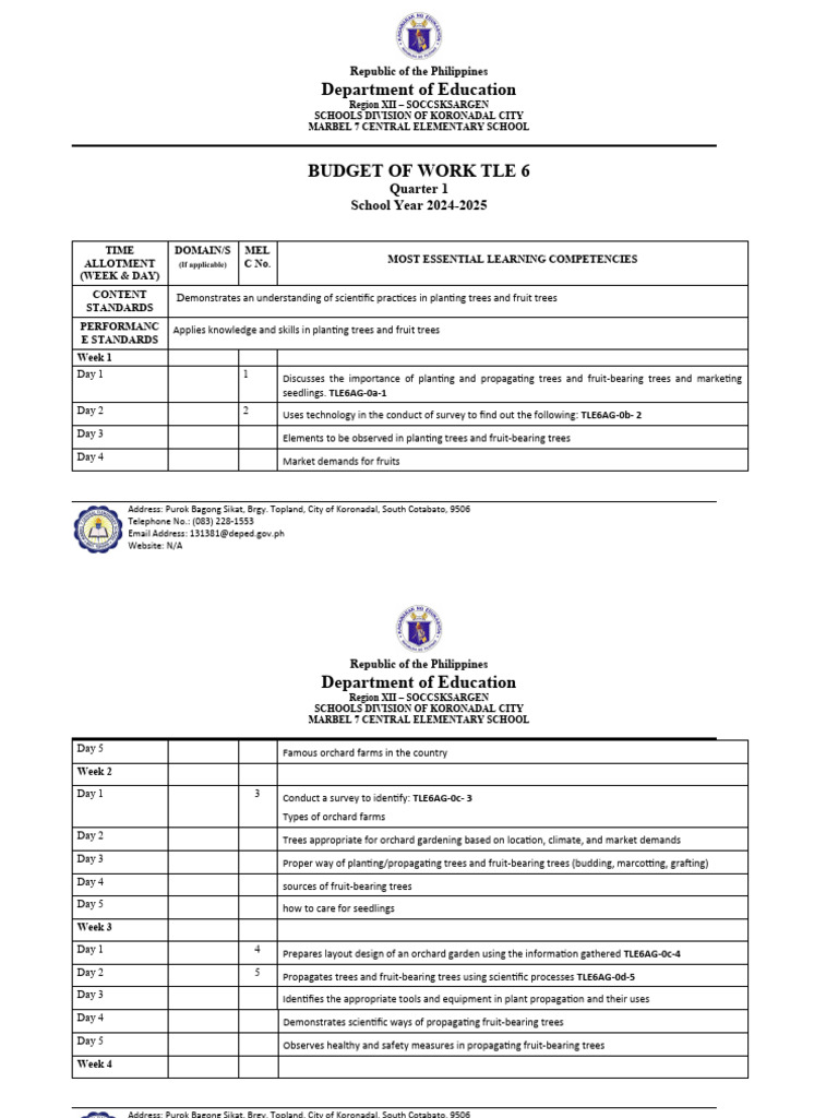 Bow-Tle 6 Q1 | PDF | Trees