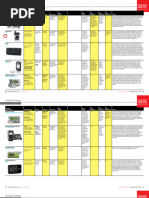 OP5 OPP Order Form-INS-OHS-10-2022-00026-V8-EW1 V1 | PDF | Consent