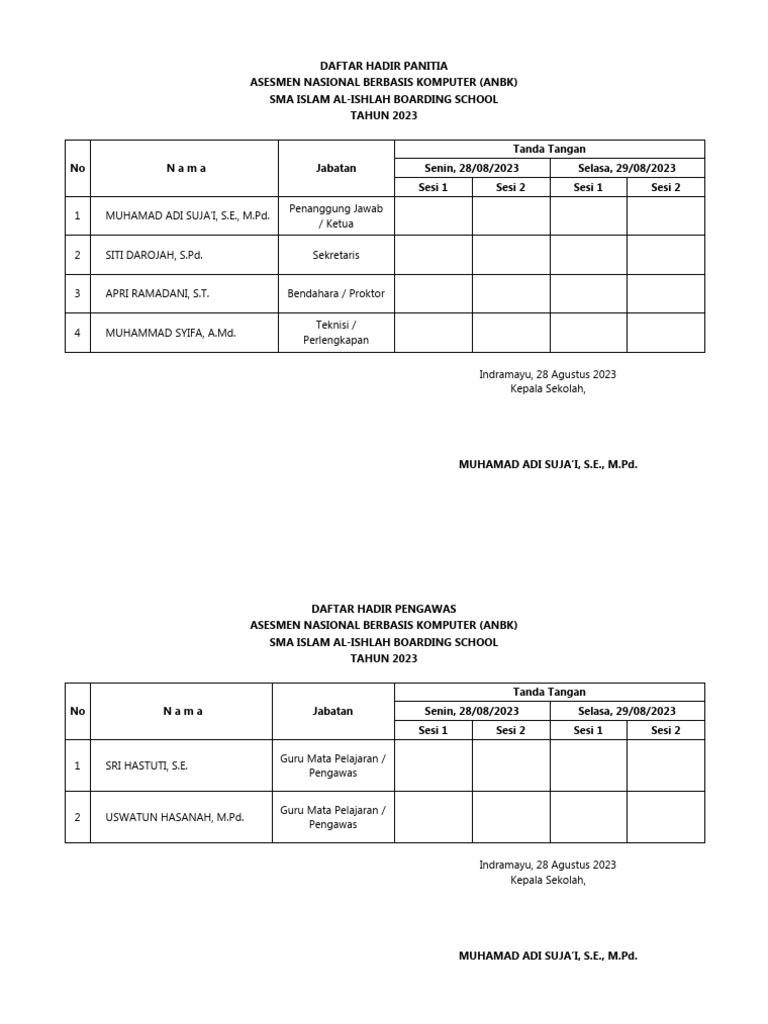 Daftar Hadir Panitia & Pengawas Anbk 2023 | PDF
