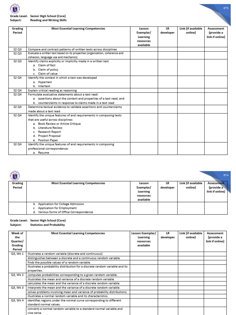 Grade-SHS-MELC-Reading and Writing | PDF | Normal Distribution | Probability Distribution