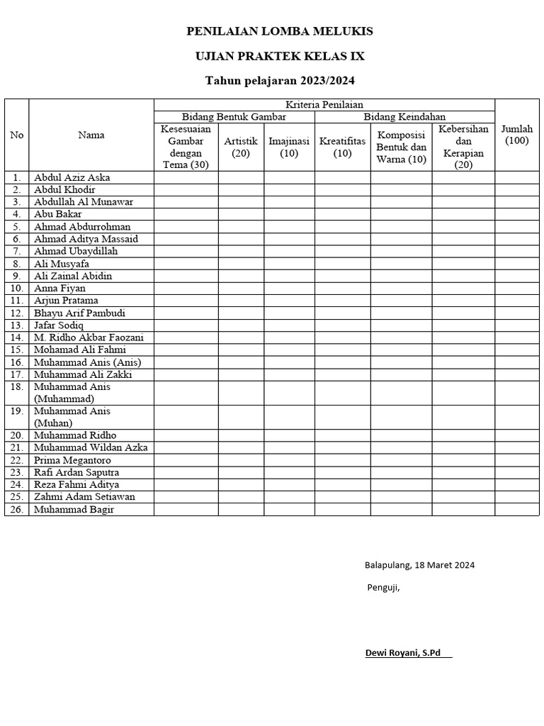 Penilaian Lomba Melukis - Salin - 121430 | PDF