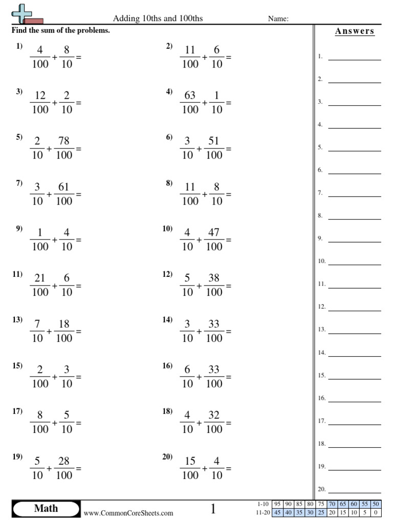 Adding 10ths and 100ths: Answer Key | PDF