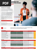 ? ISA 260 (Revised) Communication With Those Charged With Governance ...