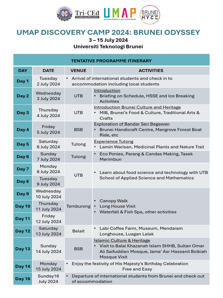 UMAP Discovery Camp 2024 - Tentative Programme | PDF | Brunei