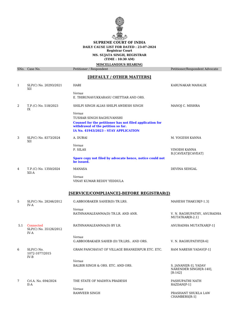 Supreme Court Daily Cause List 23-07-2024 | PDF | Missile Types | Missile