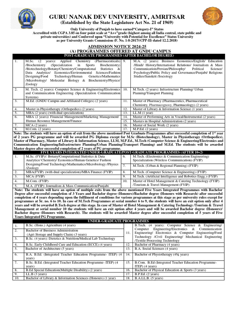 AdmNotice 2024 25 | PDF | Bachelor's Degree | Academic Degree