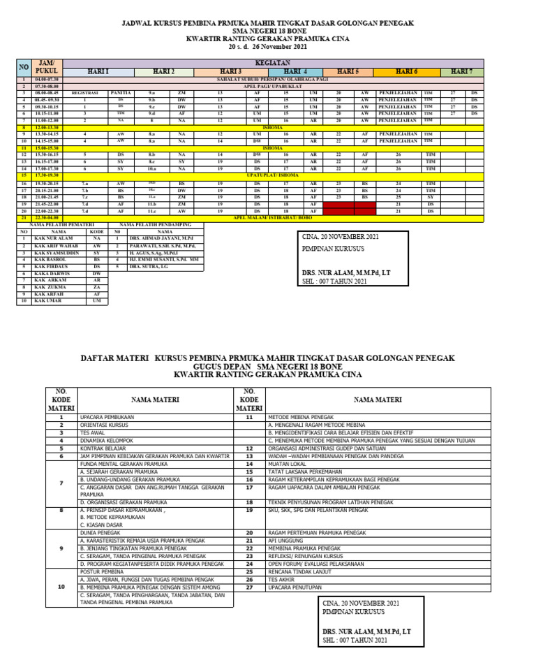 Jadwal KMD Penegak Oke | PDF