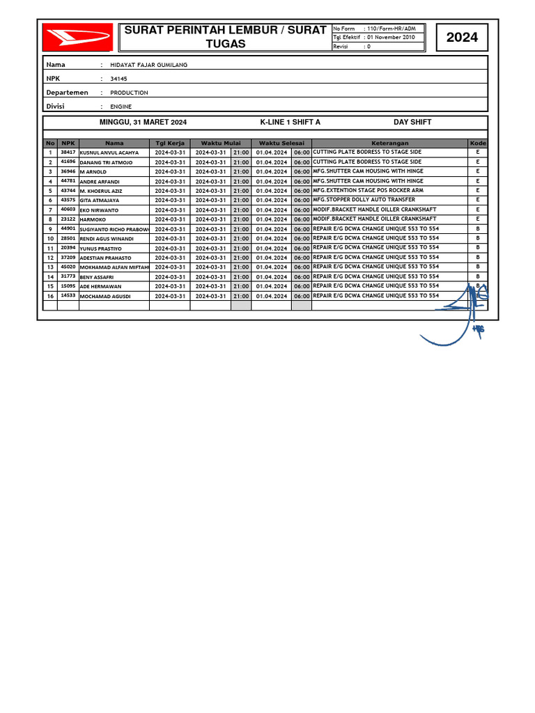 Hot HFG A 31 Mart 24 Nihgt | PDF