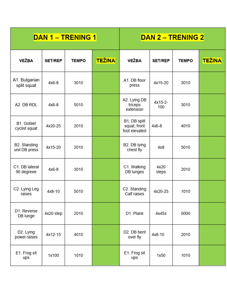 Program | PDF | Weight Training