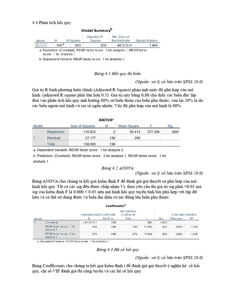 Tương Quan Và H I Quy Spss (Nhung) | PDF