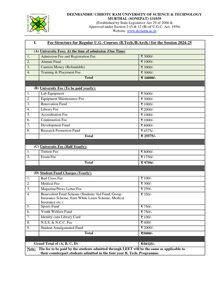 Fee Structure PG DD 2024 25 | PDF | Fee