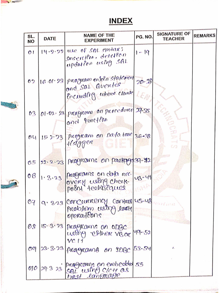 DBMS Lab Manual | PDF