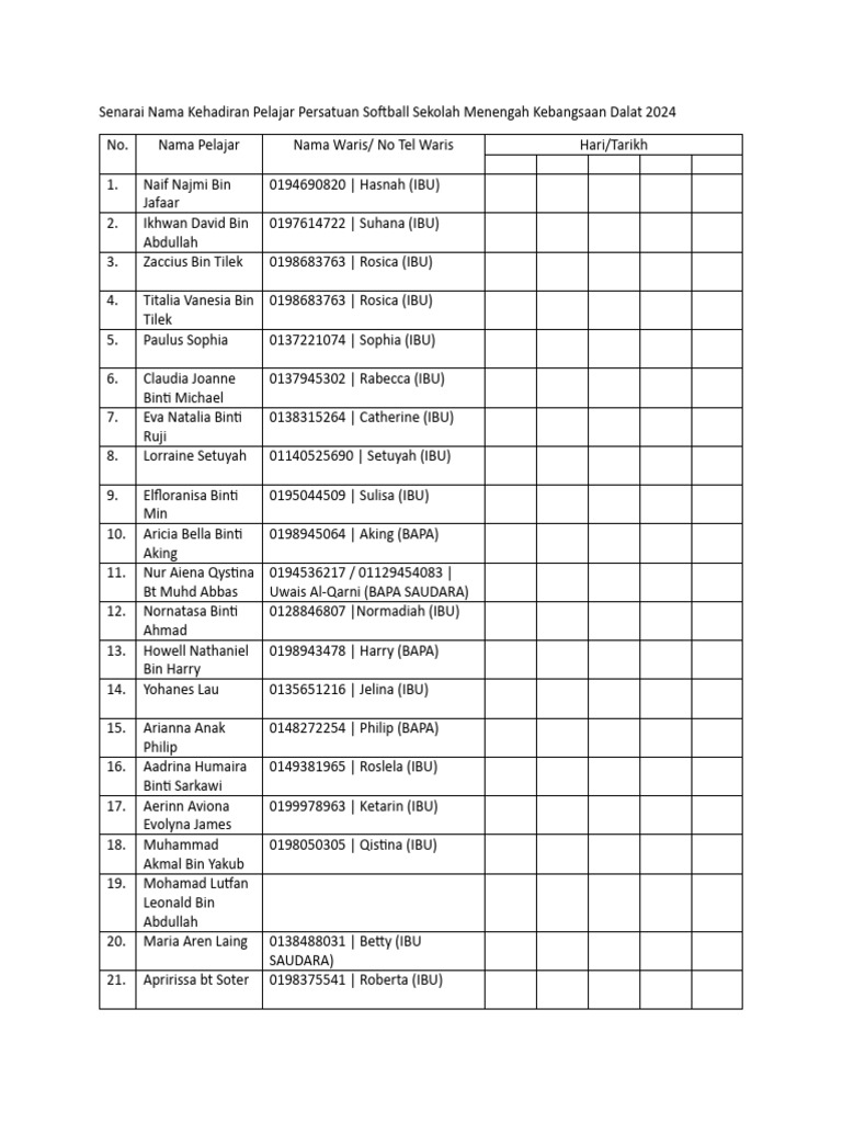 Borang Kehadiran Pelajar Softball | PDF