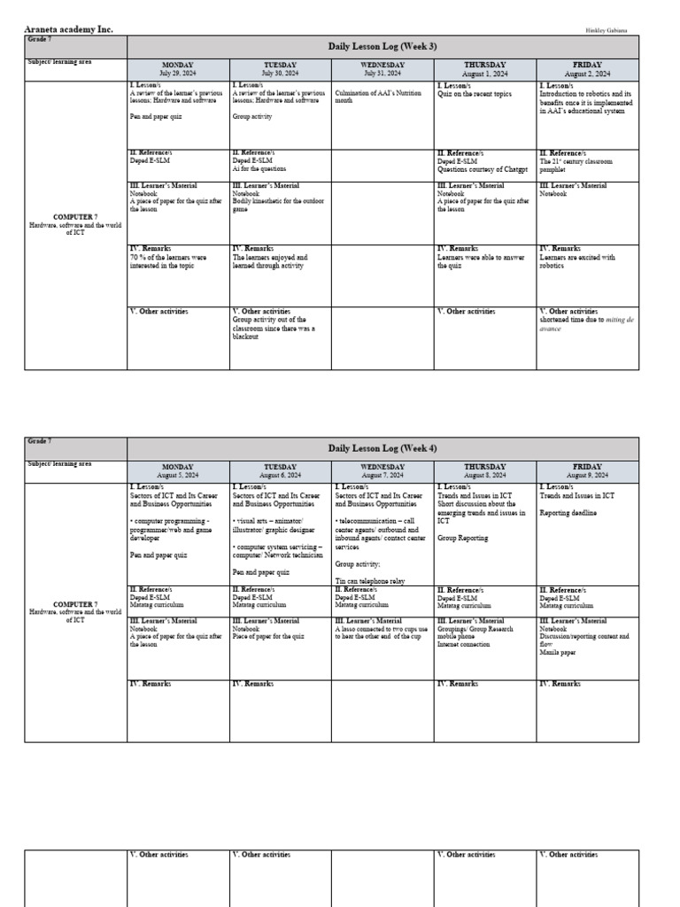 DLL-ICT-7 | PDF | Information And Communications Technology | Computing