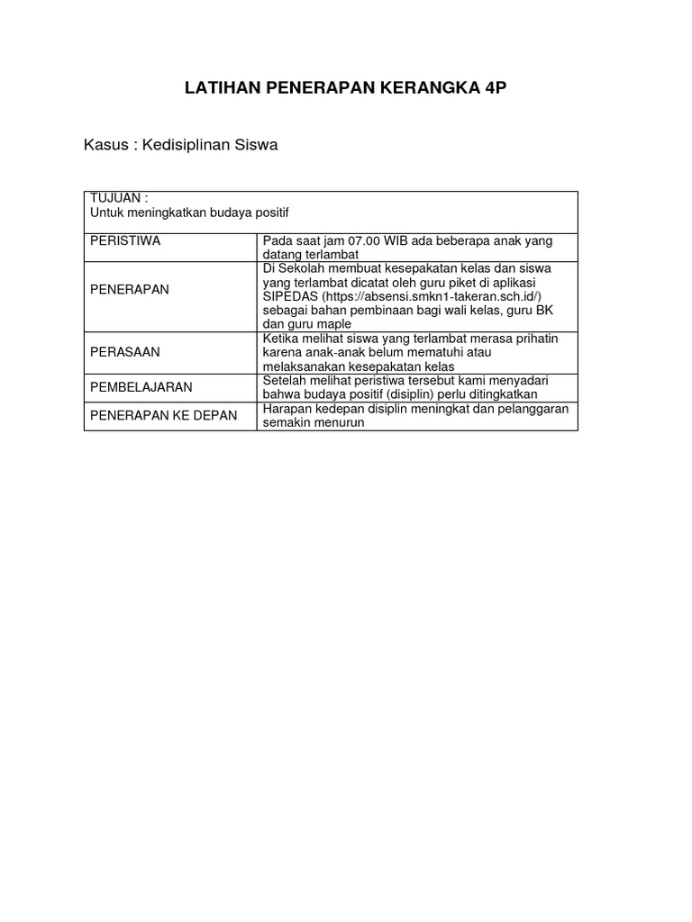 Latihan Penerapan Kerangka 4P | PDF