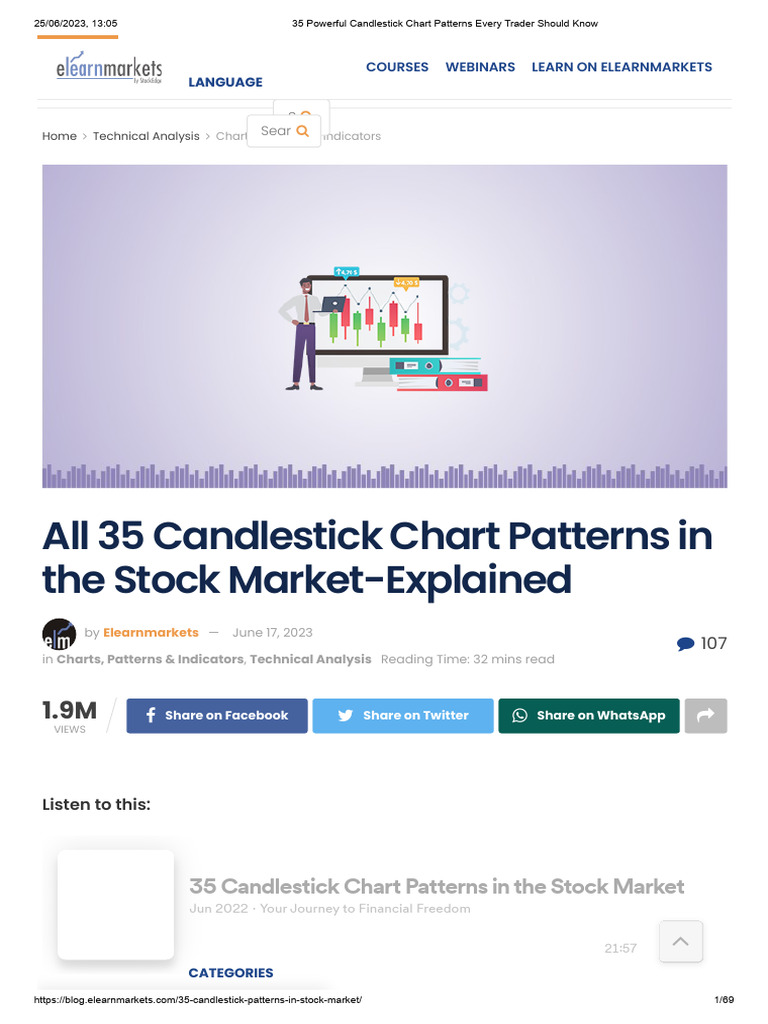 35 Powerful Candlestick Chart Patterns Every Trader Should Know | PDF | Market Trend | Technical ...