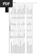 Acgih 2024 TLV Book 1 75.en - Es | PDF | Higiene Ocupacional