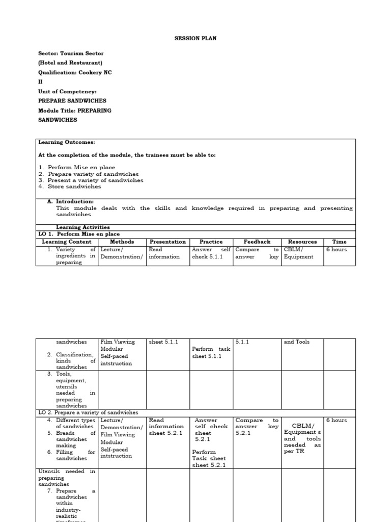 session plan | PDF | Sandwich | Lecture