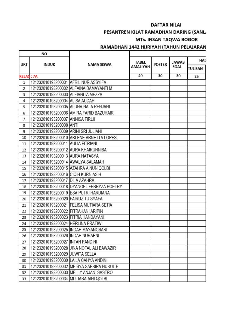 Daftar Nilai Sanlat 2020-2021 | PDF