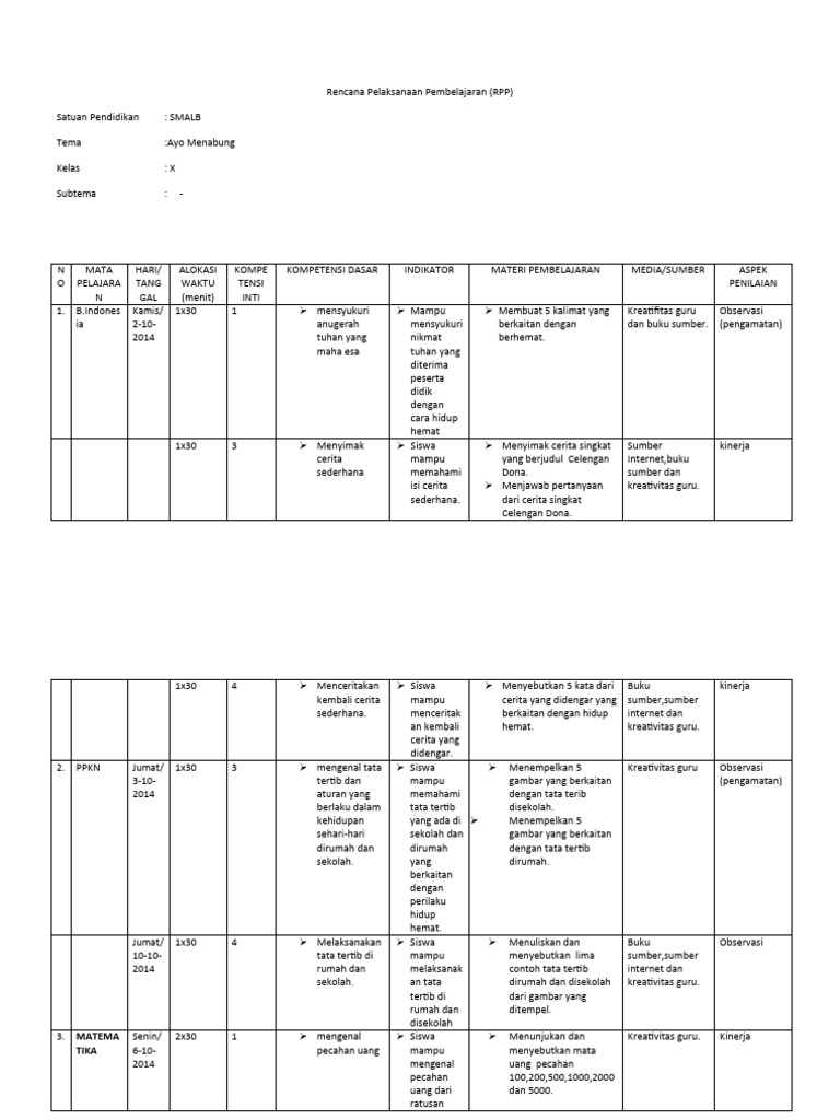 RPP Kelompok 3 | PDF