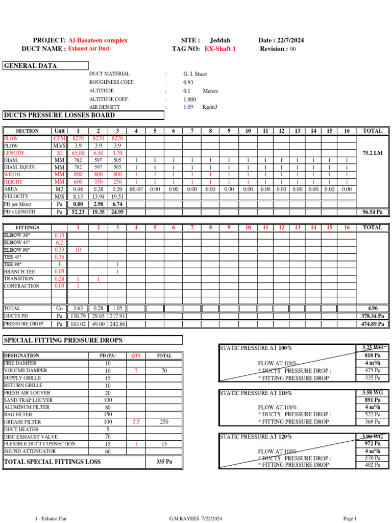 Hood ESP Calculation | PDF | Duct (Flow) | Equipment