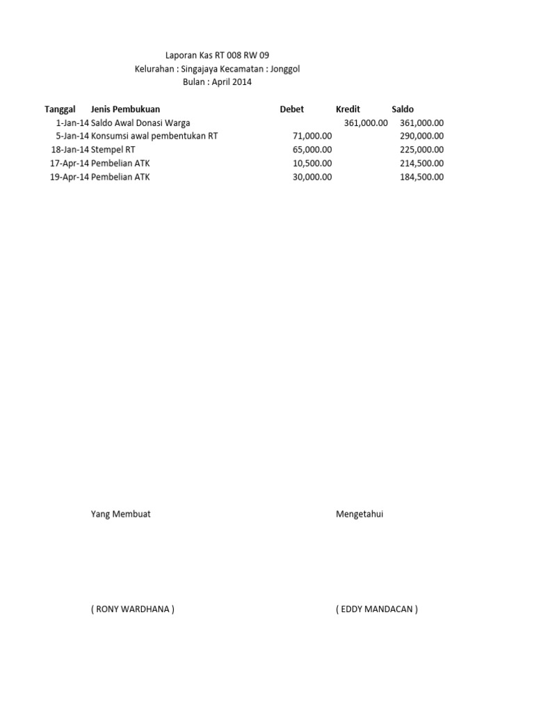 Laporan Kas RT Neo Version | PDF