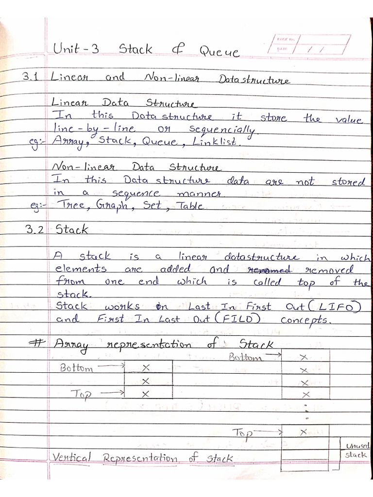 DSA chp-3 - English | PDF
