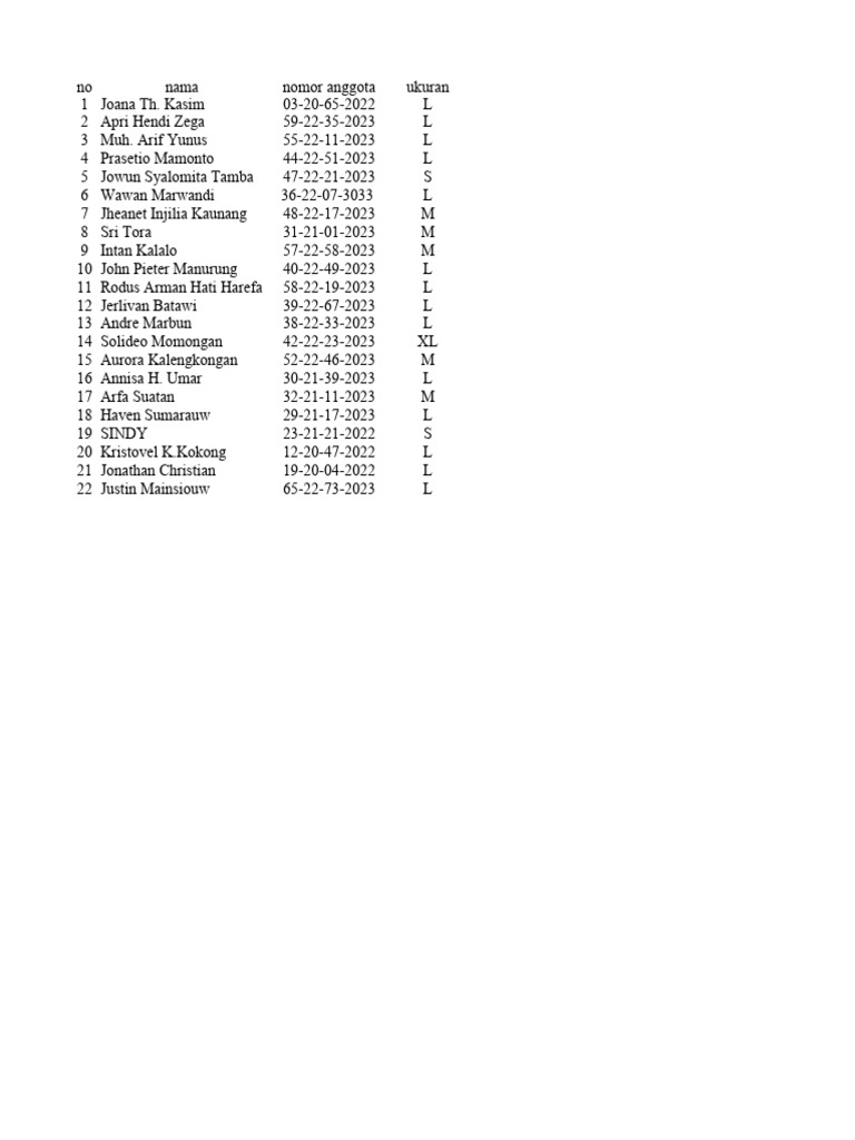 Rekapan Pemesanan PDH New | PDF | Sports & Recreation