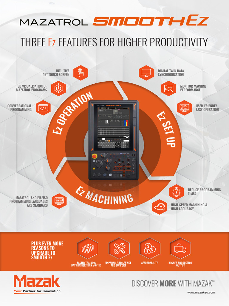 Mazak Smooth Ez Infographic | PDF