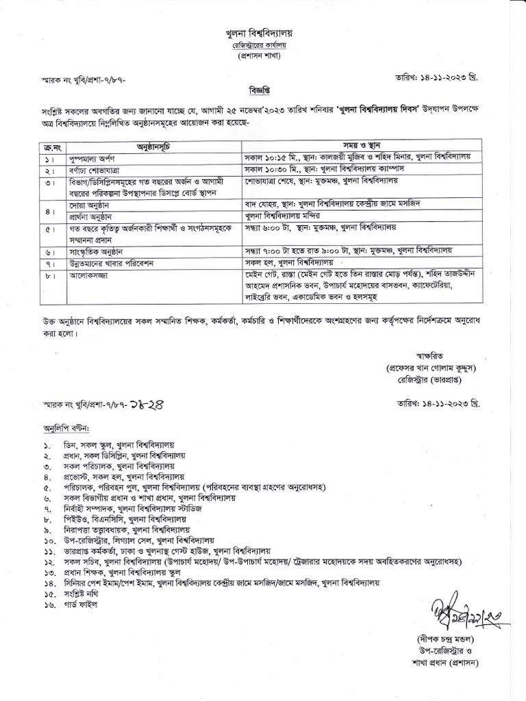 KU Day Program | PDF