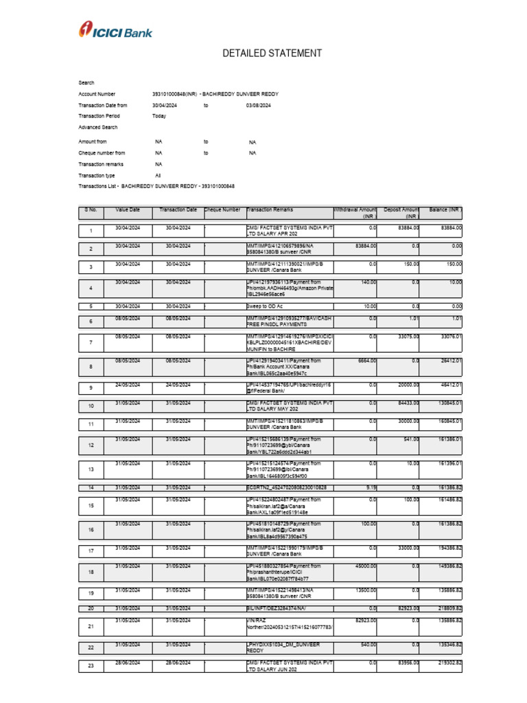 OpTransactionHistory03 08 2024 | PDF | Payments | Banking