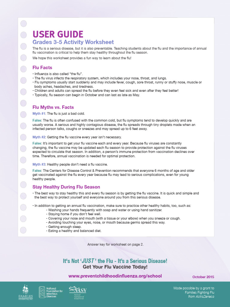 Flu Awareness for Grades 3-5 | PDF | Influenza | Common Cold