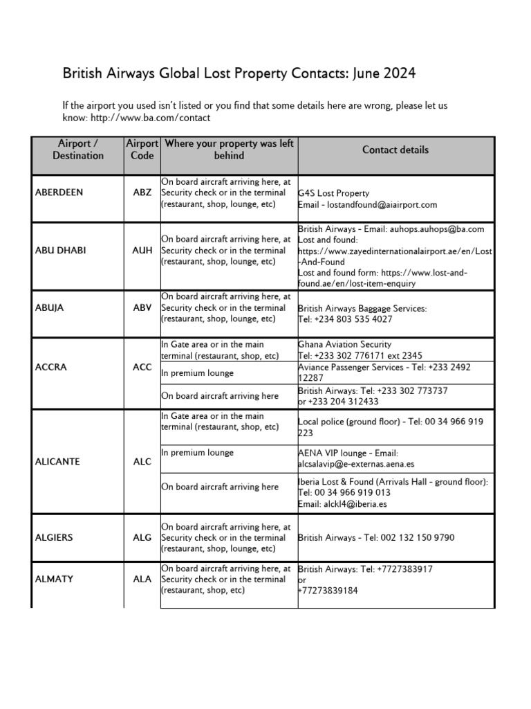 Global Airport Lost Property Contacts | PDF | John F. Kennedy ...