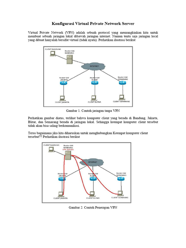 Konfigurasi Virtual Private Network Server | PDF