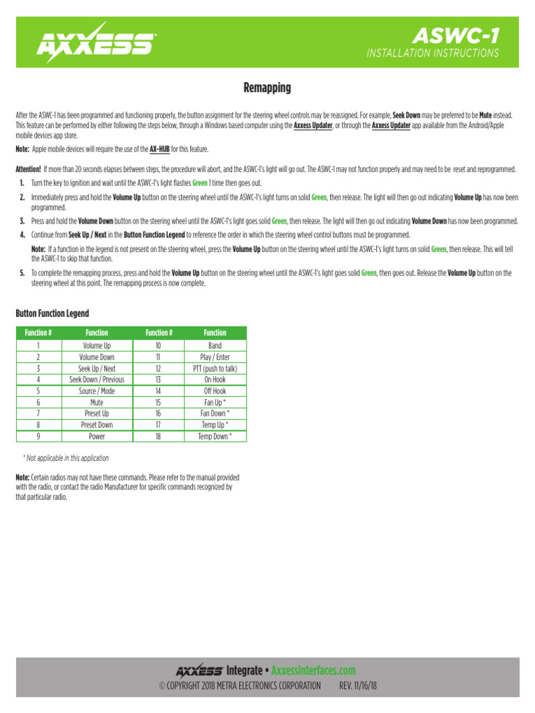 ASWC-1_Remapping | PDF | Mobile App | Android (Operating System)