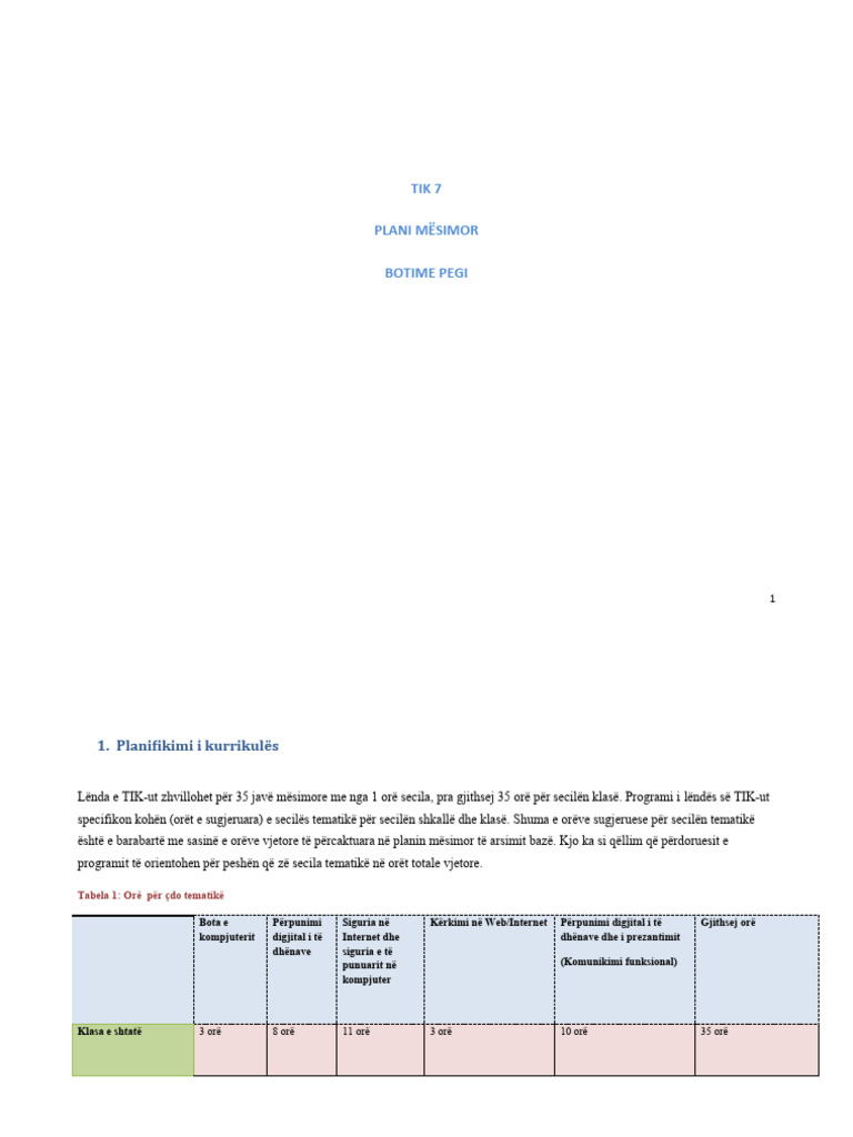 TIK 7 - Plani Mesimor | PDF