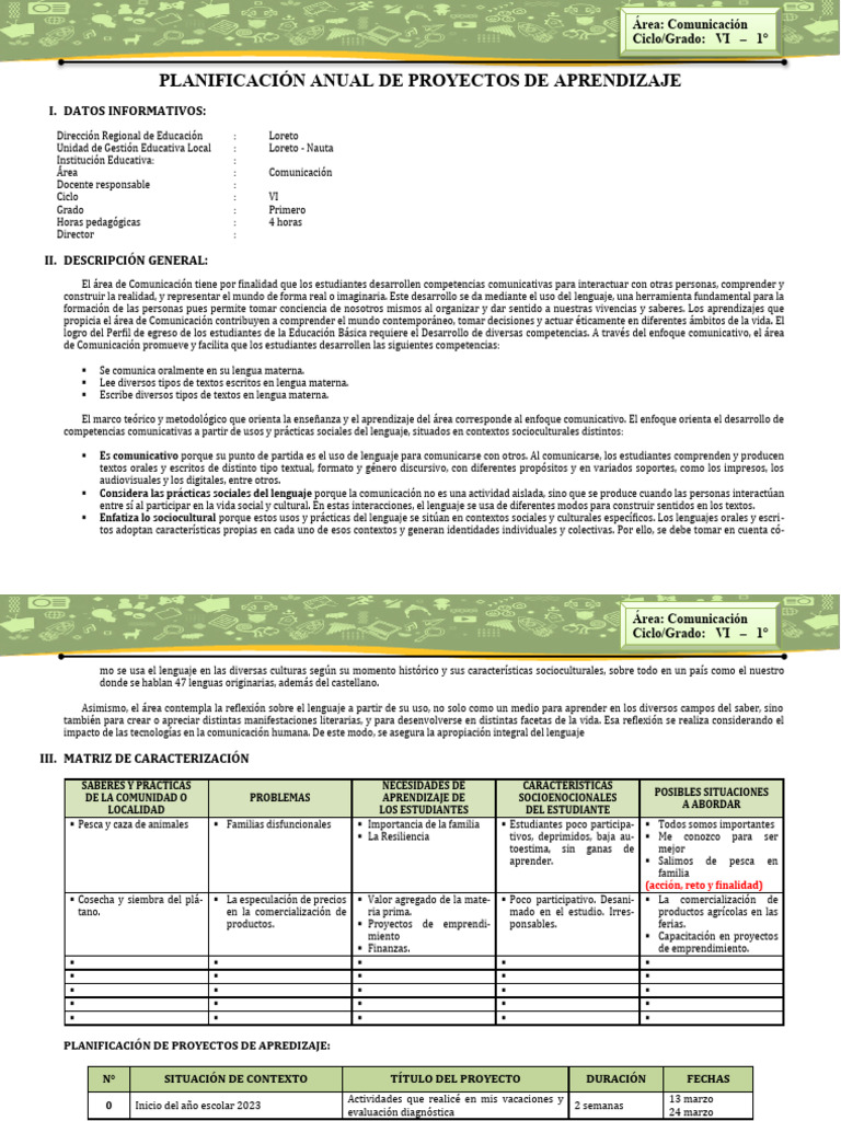 Esquema de Pca (Proyecto de Aprendizaje) | PDF | Aprendizaje | Comunicación