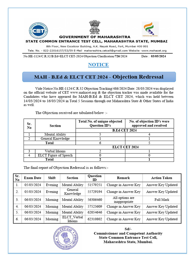 Final Notice For Objection Clarification 2024 B.ed ELCT | PDF