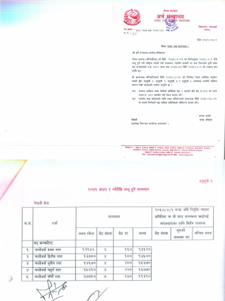 Revised Salary and Allowance Sheet - 20140820093122 | PDF