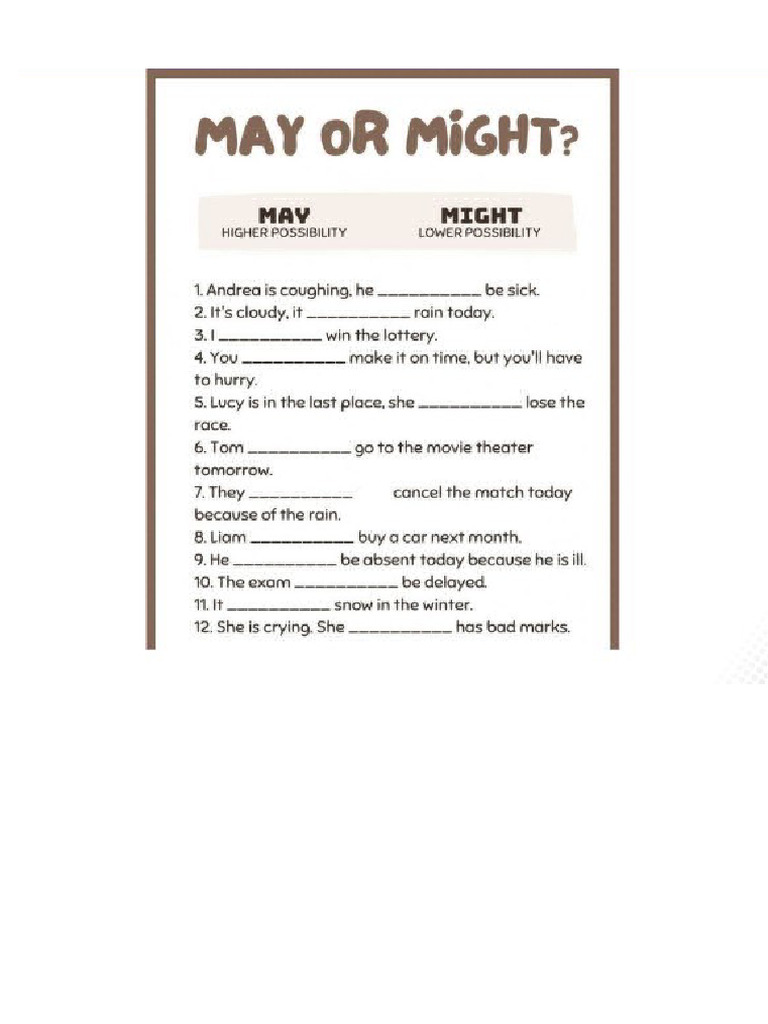 May, Might | PDF