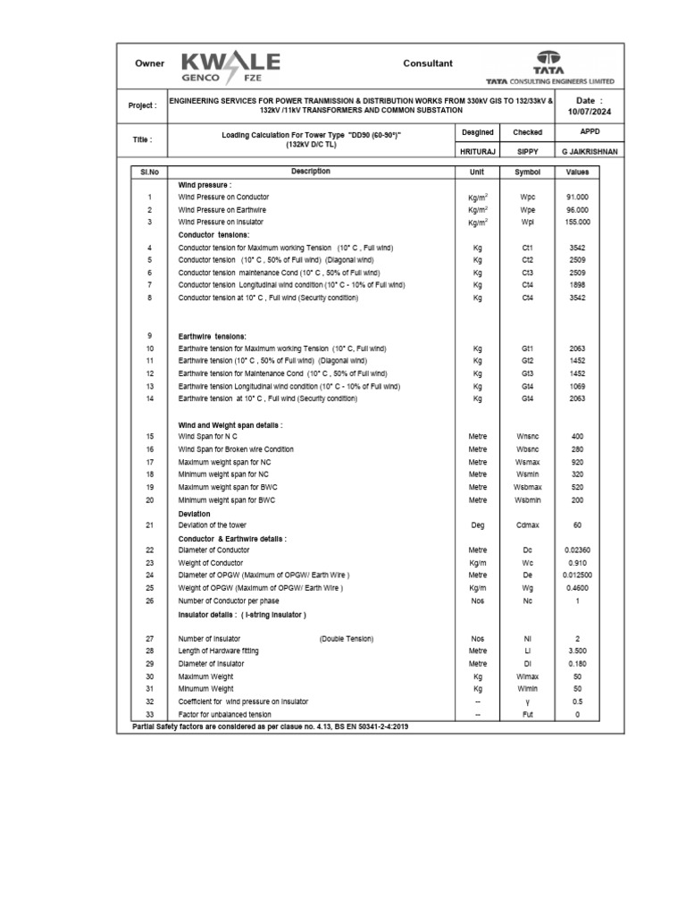 DD90 & DE Loading Calculation | PDF | Electric Power Transmission ...
