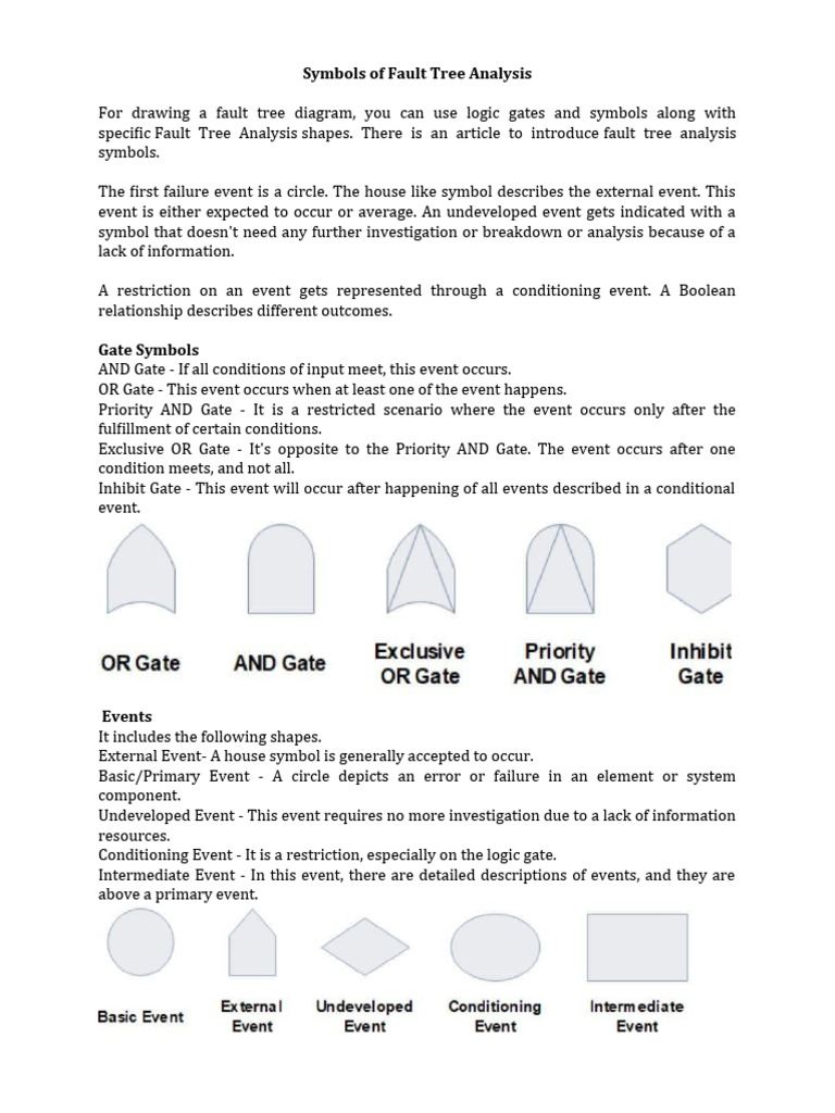 Fault Tree Analysis | PDF