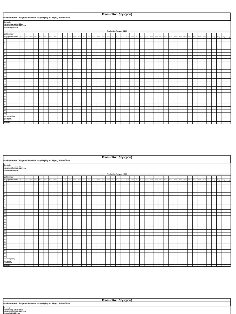 Basket in Tray Production Summary | PDF