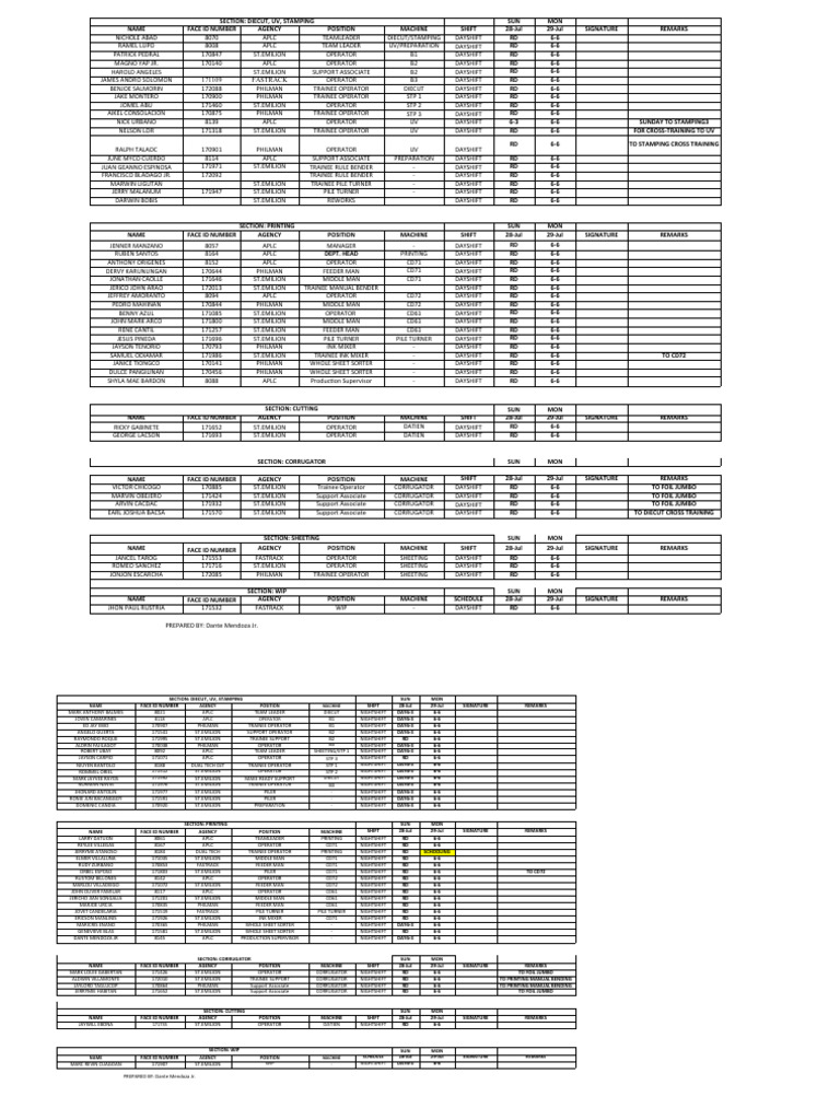 Manpower Schedule for Production Teams | PDF
