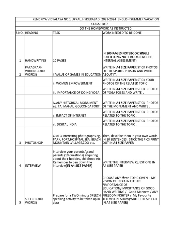 Class 10 English Summer Homework | PDF