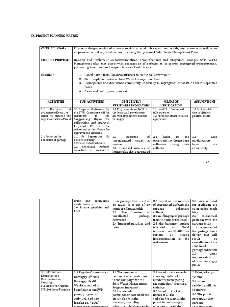 5PROJECT-PLANNING-MATRIX | PDF | Municipal Solid Waste | Waste Management