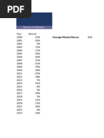 Kuza Money Market Fund (KES) Fact Sheet | PDF | Money Market Fund | Investing
