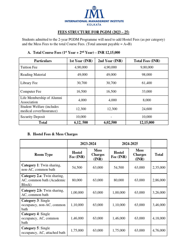 Fees Structure - PGDM Programme - Hostel Fees and Mess Charges | PDF | Fee